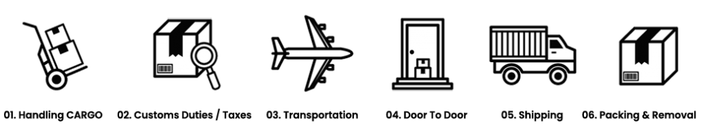 Transworldmark Freight (M) Sdn. Bhd.